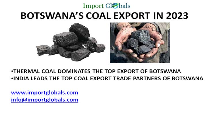 Overview of Botswana’s Coal Export in 2023 Overview of Botswana’s Coal Export in 2023